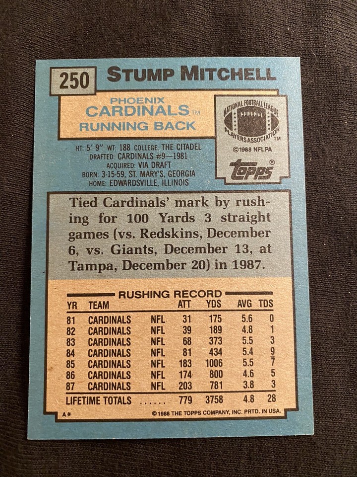 1988 Topps - #250 Stump Mitchell Cardinals | eBay