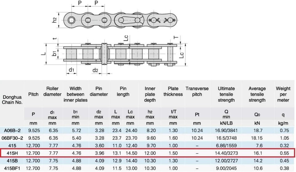 415-110L Chain for 49cc 60cc 66cc 80cc 2-Stroke Engine Motorized ...