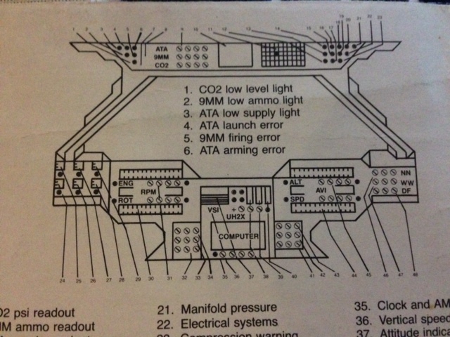 Commodore 64 game by Cosmi "Super Huey II" 1986 helicopter flight ...