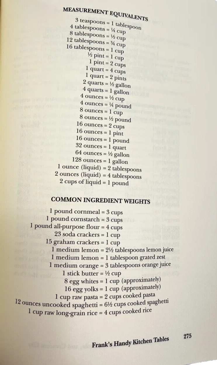 Frank Davis Signed First Ed. 1994 Cookbook Cooks, Cajun, Creole, & Crescent City | eBay