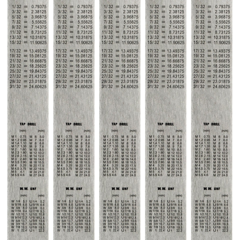 5 Pack Stainless Steel 12" / 30cm Rulers - SAE Inches and Metric ...