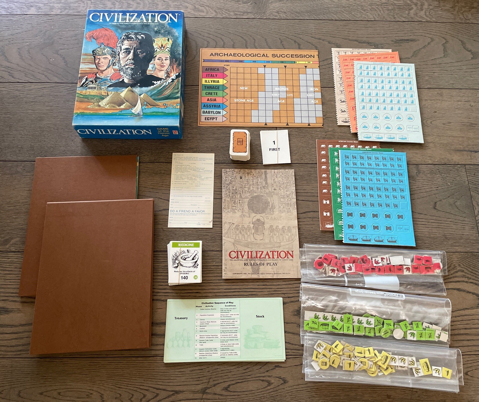 Civilization Board Game Avalon Hill 2nd Edition 1982 for sale online | eBay