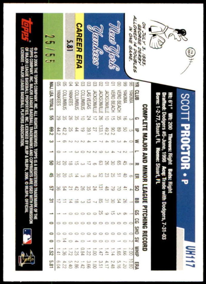 Scott Proctor Card 2006 Topps Update Black #UH117 | eBay