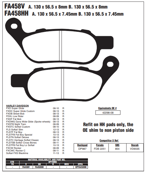 EBC Rear HH Sintered Brake Pads - Harley Davidson FXDF Fat Bob 08-13 ...