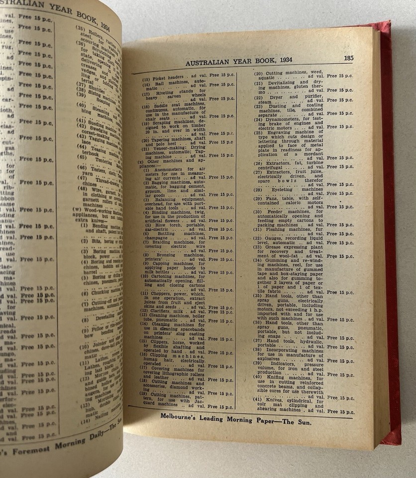Vintage 1934 The Herald Australian Year Book Census Figures Herald ...