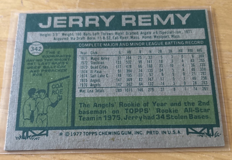 1977 TOPPS JERRY REMY #342 NM | eBay