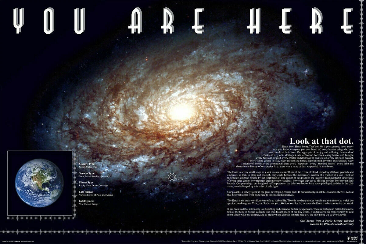 Milky Way Galaxy Nasa You Are Here