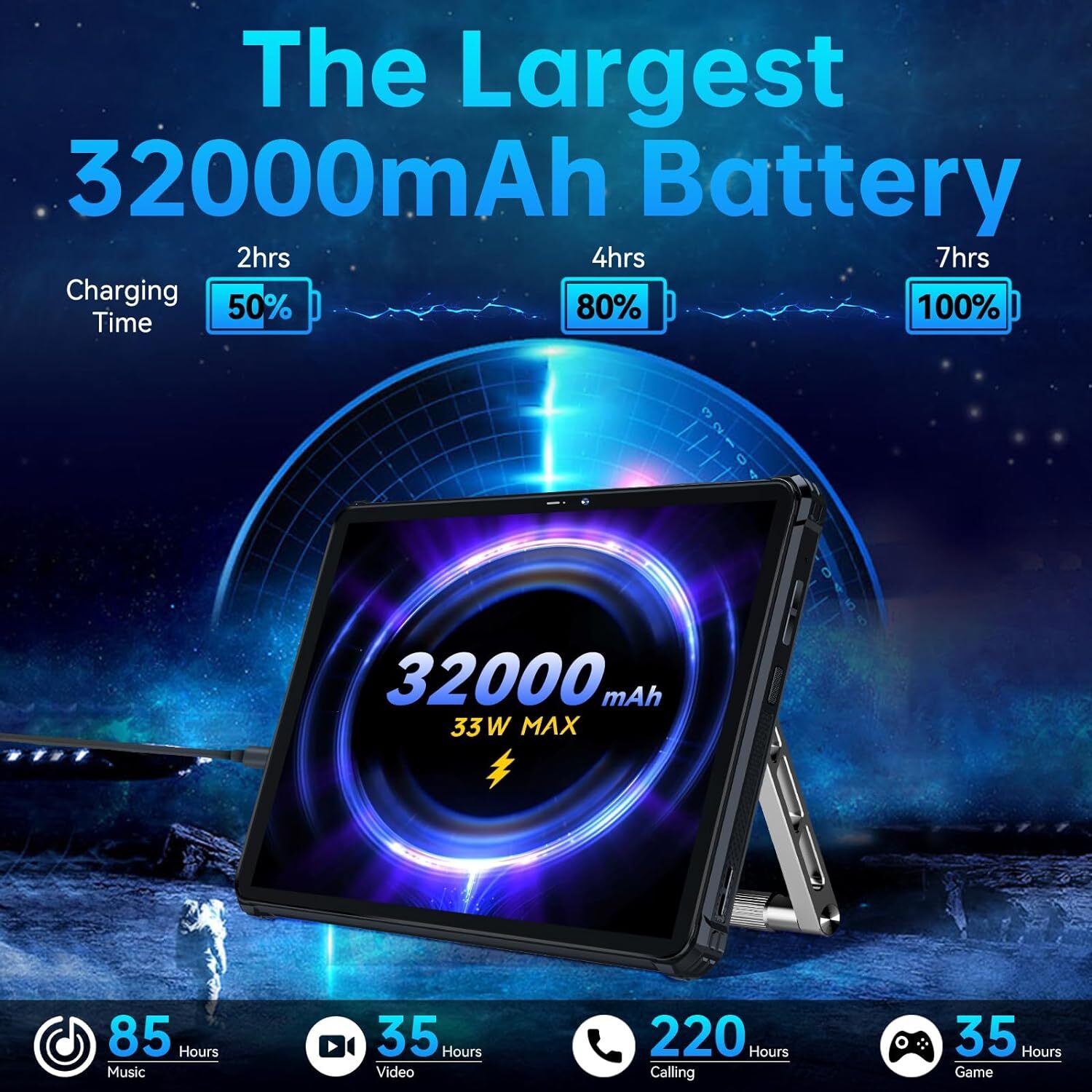 OUKITEL RT7 5G Rugged Tablet Android 13 Night Vision Tablets 32000mAh ...