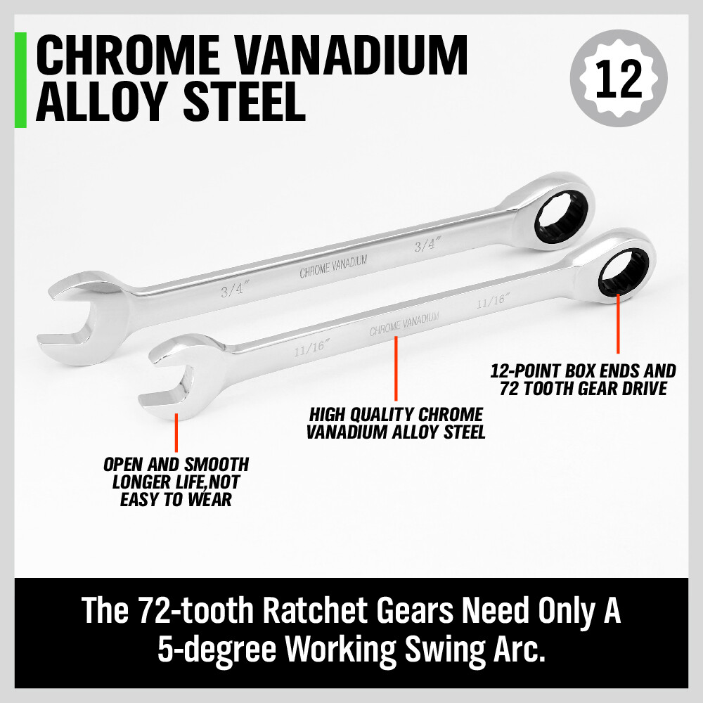 Standard Hex Key Chart