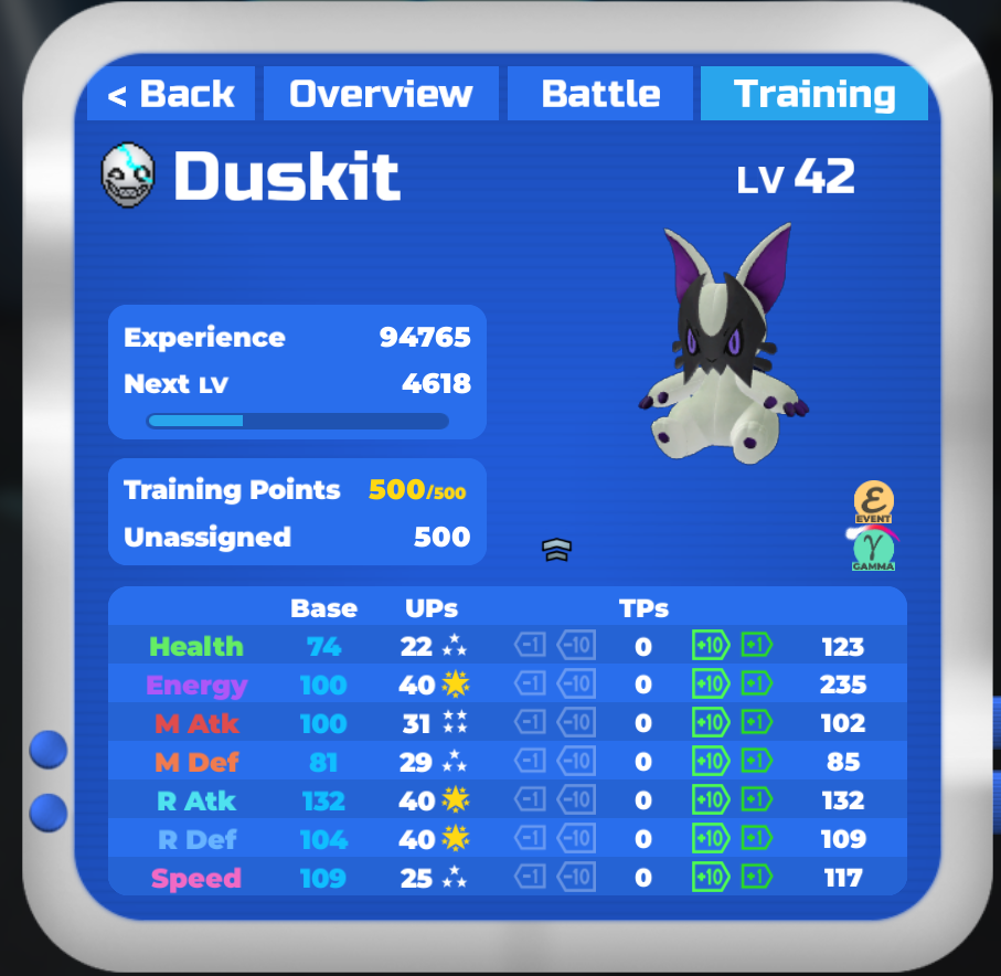 Event Gamma Plush Duskit Roblox Loomian Legacy - Gamma Roam | eBay