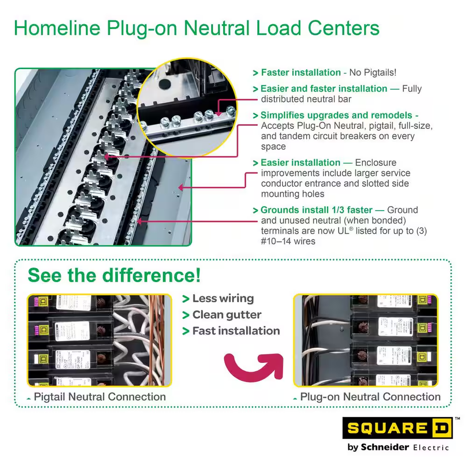 Square D 100 Amp 40 Circuit 20 Space Indoor Main Breaker Box Panel Load ...