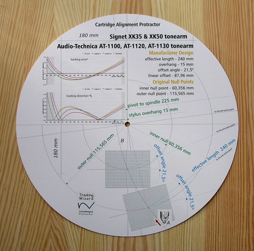 Cartridge Alignment Protractor for Audio-Technica AT-1100/1120 & Signet ...