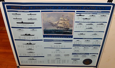RAYTHEON SHIPS AND SUBMARINES OF THE UNITED STATES NAVY POSTER 1997 | eBay
