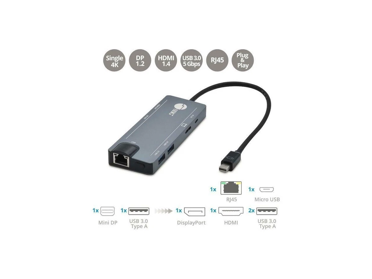 Mini Displayport Port On Dock