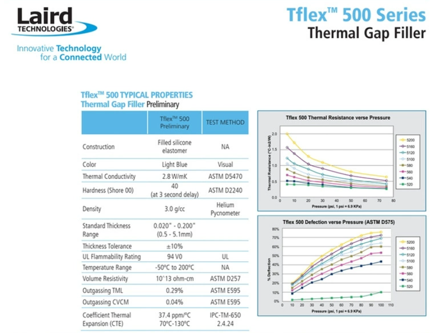 Replacement SanDisk Pure Copper Hard Disk Heat Sink SSD M.2 NGFF 2280 ...