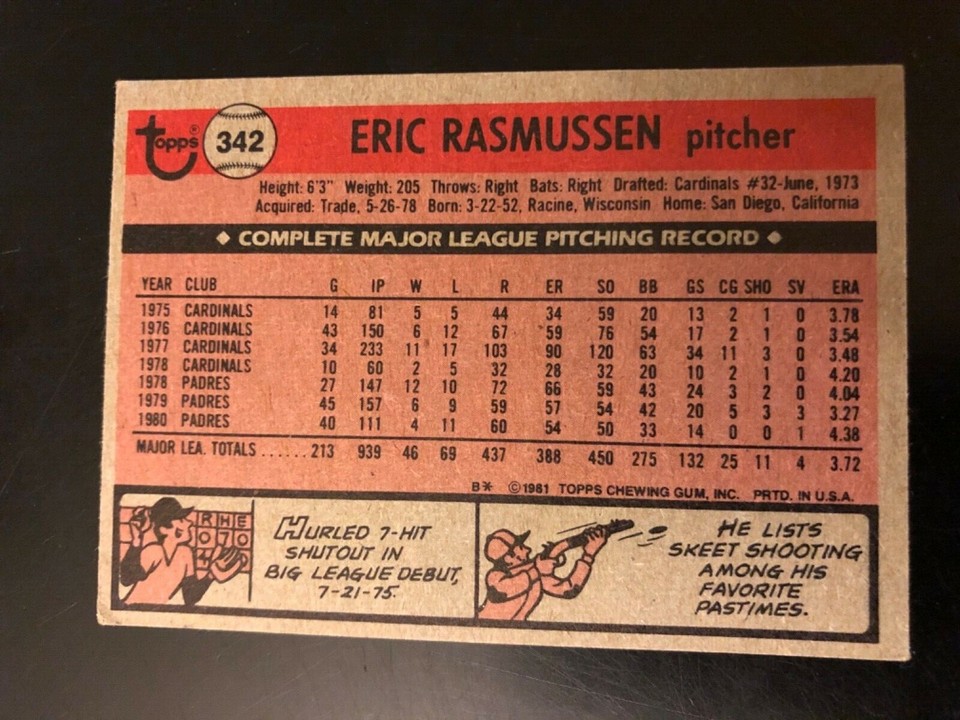 1981 Topps #342 Padres Eric Rasmussen Baseball Card | eBay