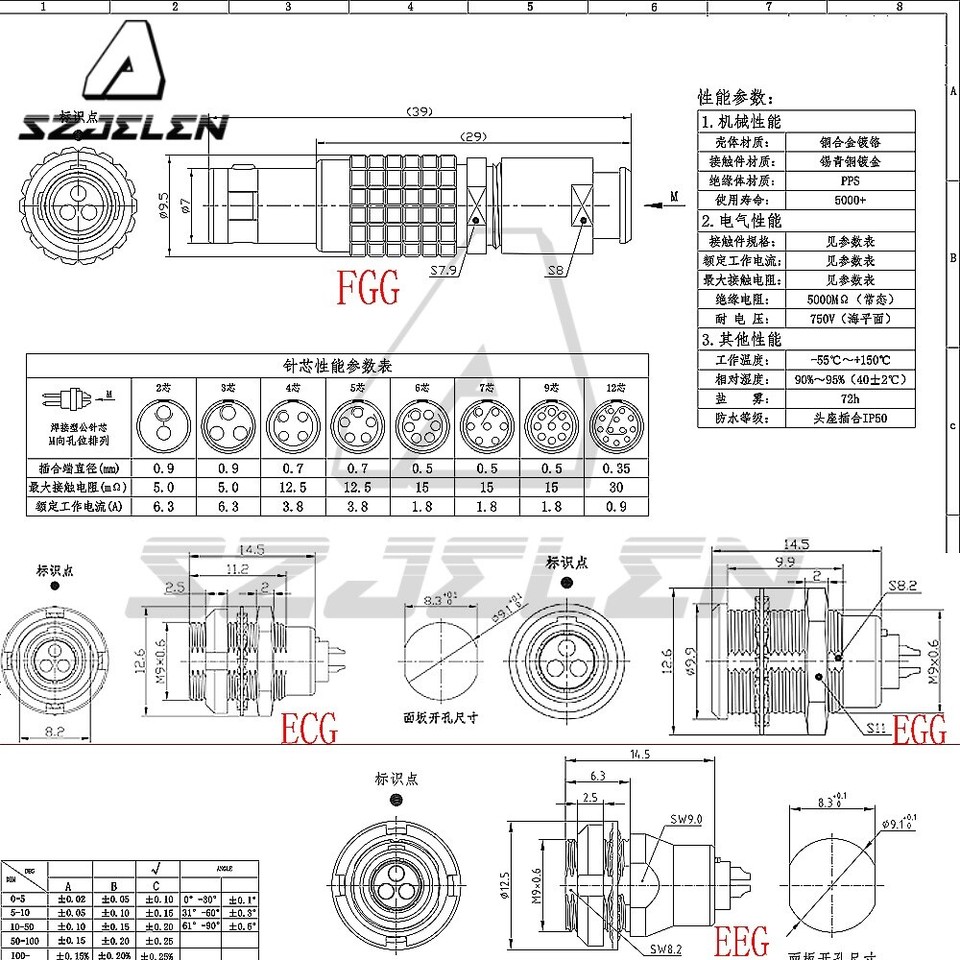 FGG.0B.302.CLAD52/EGG.0B.302 Push-Pull Circular Connector for Medical ...