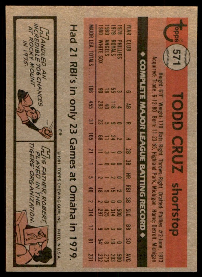1981 TOPPS TODD CRUZ . CHICAGO WHITE SOX #571 | eBay