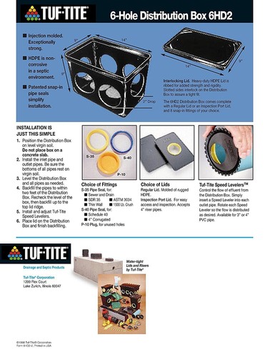 Tuf-Tite 6 Hole Drain Distribution Box with Lid and Seals | eBay