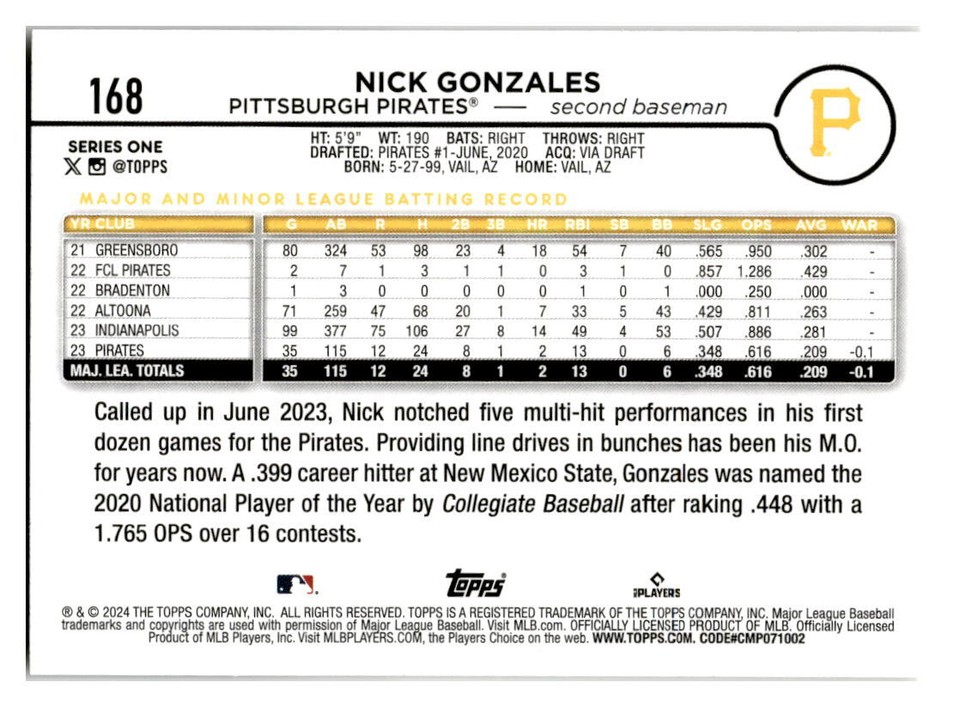 2024 Topps #168 Nick Gonzales | eBay