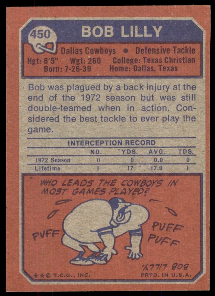 1973 Topps Bob Lilly NM #450 | eBay
