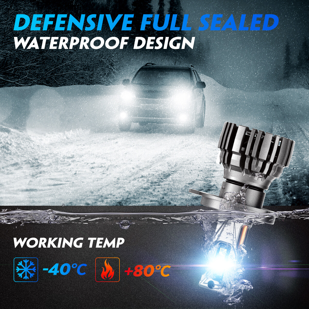 NOVSIGHT H4 9003 HB2 LED Headlight Bulbs 140W 6500K 30000LM Super Power ...