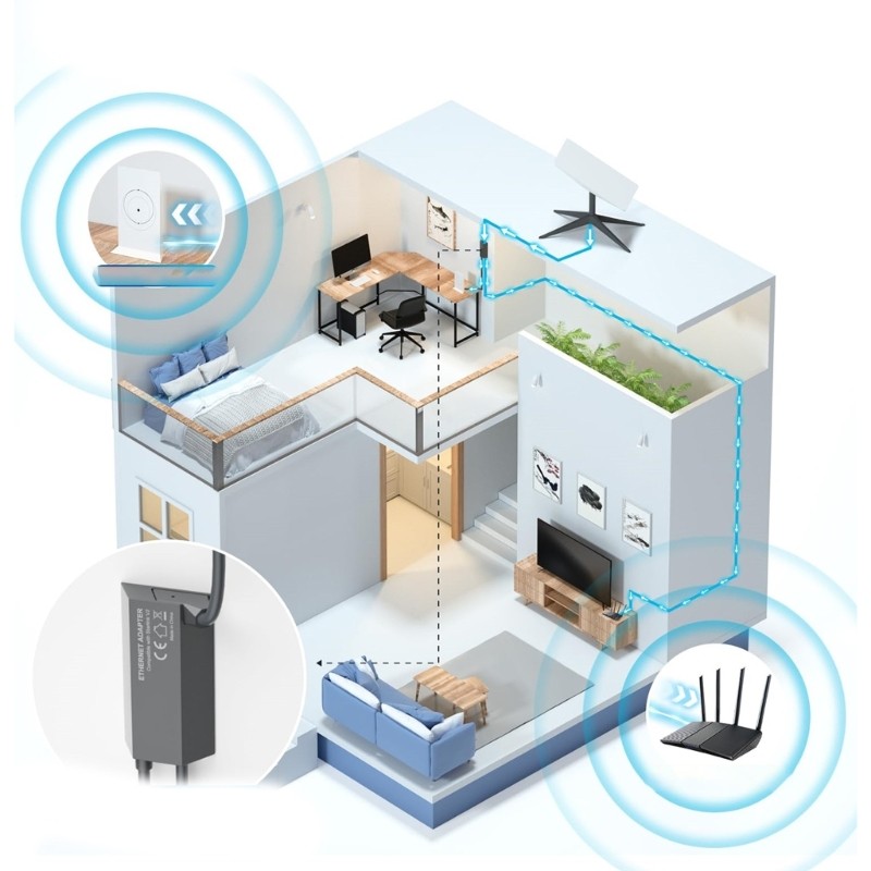 Star Link Ethernet Adapter for Efficient Connectivitys to Star Link ...