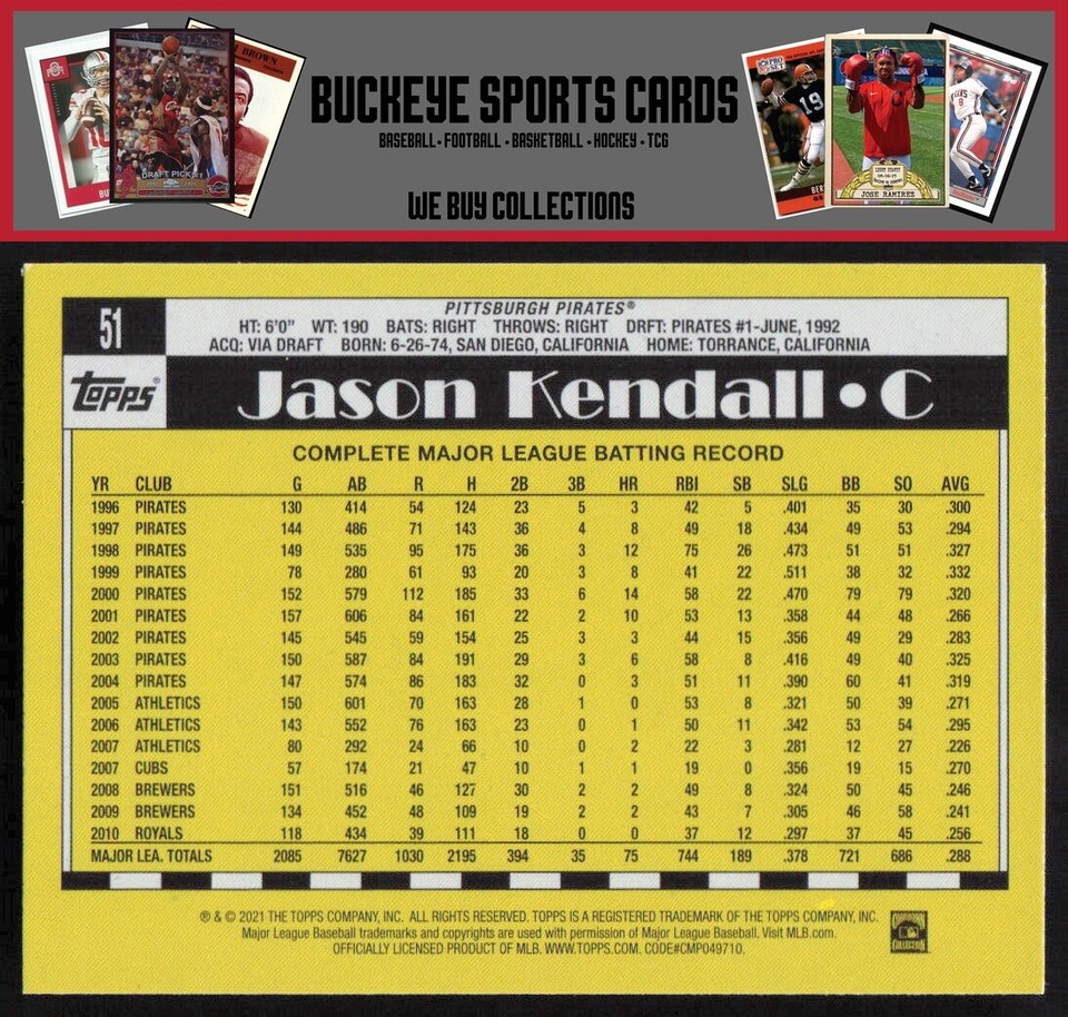 2021 Topps All-Star Rookie Cup Jason Kendall #51 | eBay