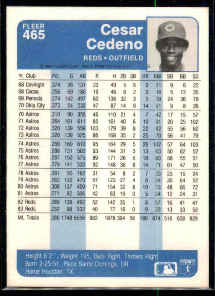 1984 Fleer Cesar Cedeno #465 Cincinnati Reds | eBay