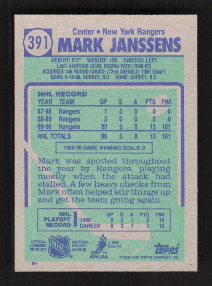 Mark Janssens RC 1990 Topps New York Rangers #391 | eBay