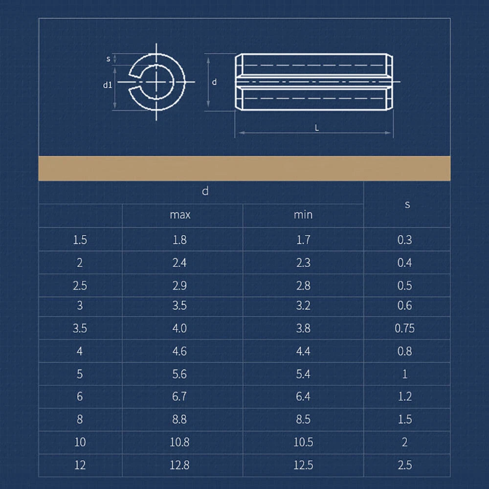 Drill Size For Roll Pins