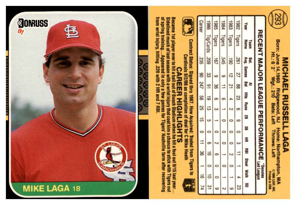 1987 Donruss #293 Mike Laga ID:45461 | eBay