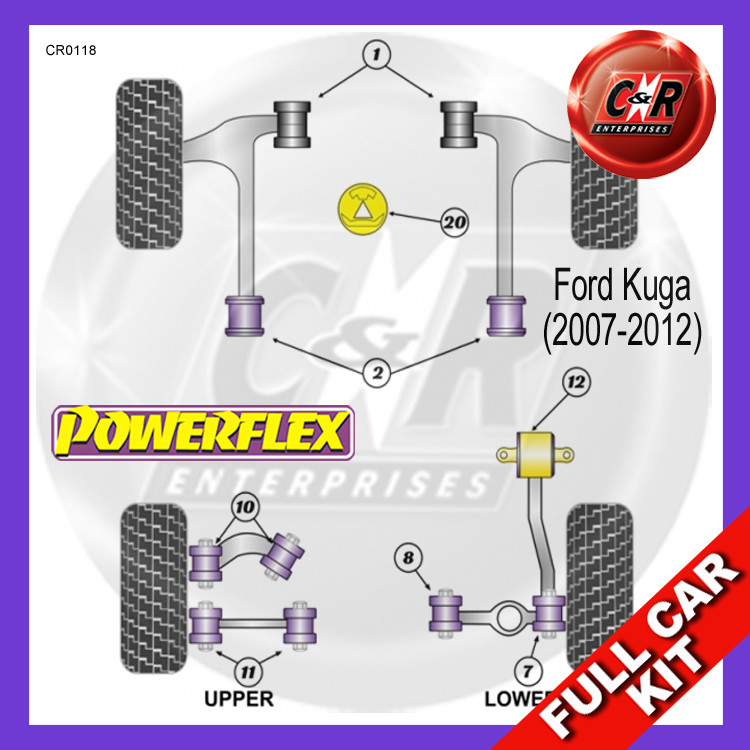 Powerflex Non Adjustable Complete Bush Kit Fits Ford Kuga (2007-2012 ...