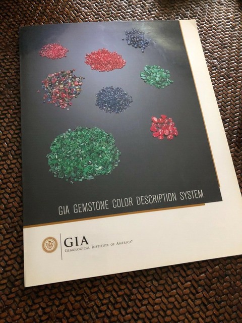 GIA Gemstone Color Description System Chart, Hue Wheel | eBay