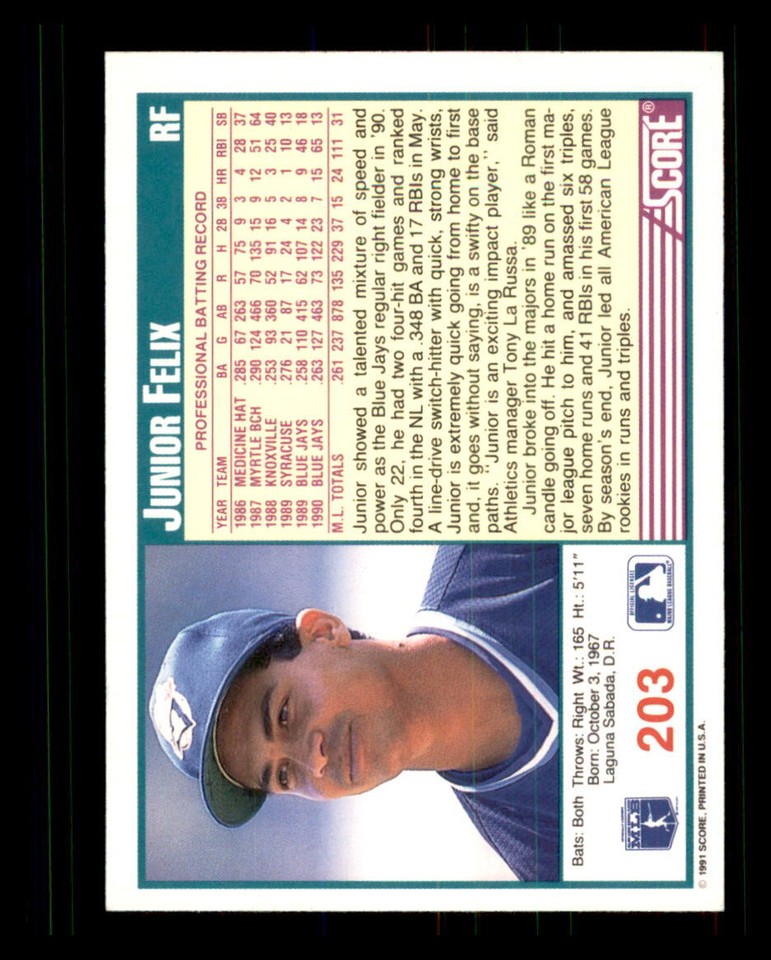 1991 Baseball Score Junior Felix Toronto Blue Jays #203 | eBay