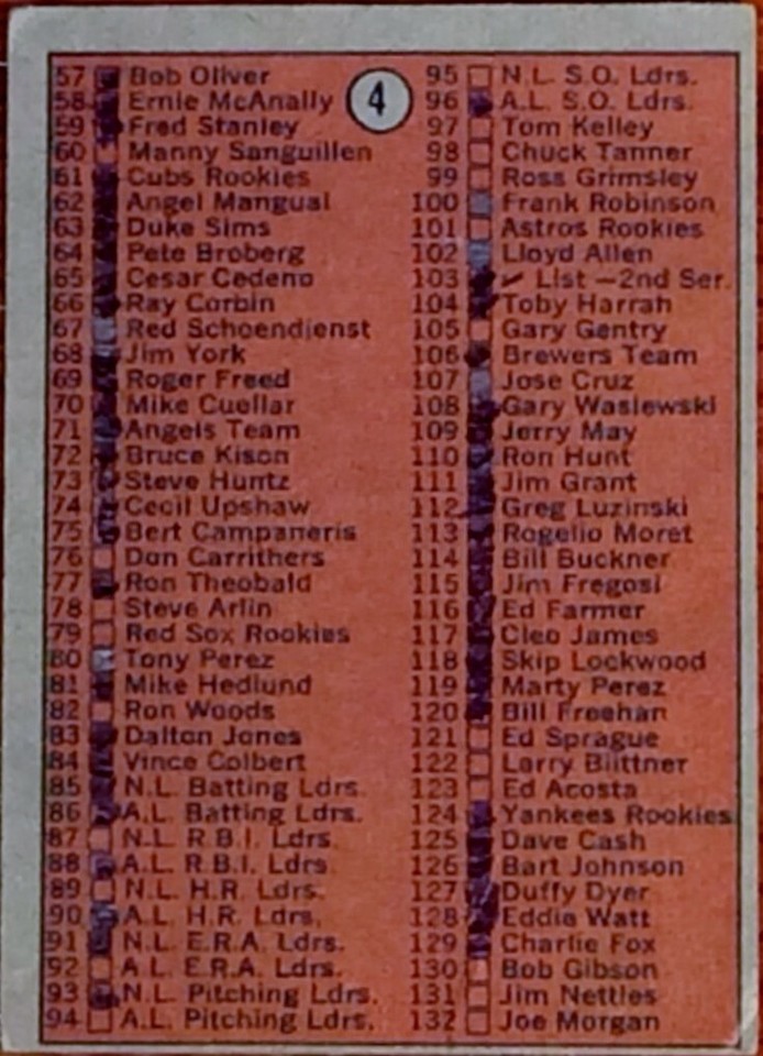 1972 Topps Baseball Card No. 4 Checklist 1st Series No. 1 thru No. 132 ...