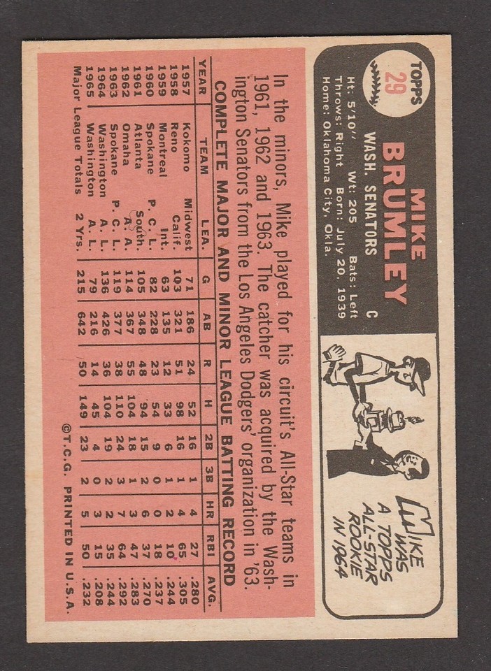 1966 TOPPS BASEBALL # 29 MIKE BRUMLEY NRMT INV A142 | eBay