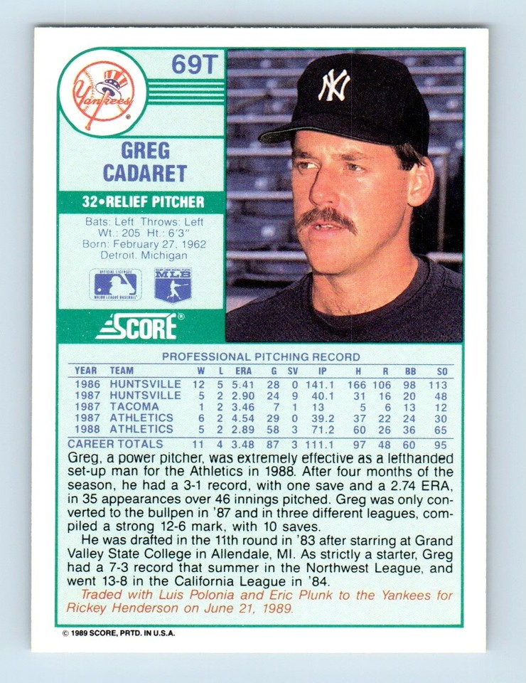 1989 Score Rookie & Traded Greg Cadaret New York Yankees #69T | eBay