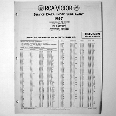 RCA ® Model 1967 Index Supplement TV Radio Tape Phono - Service Manual ...