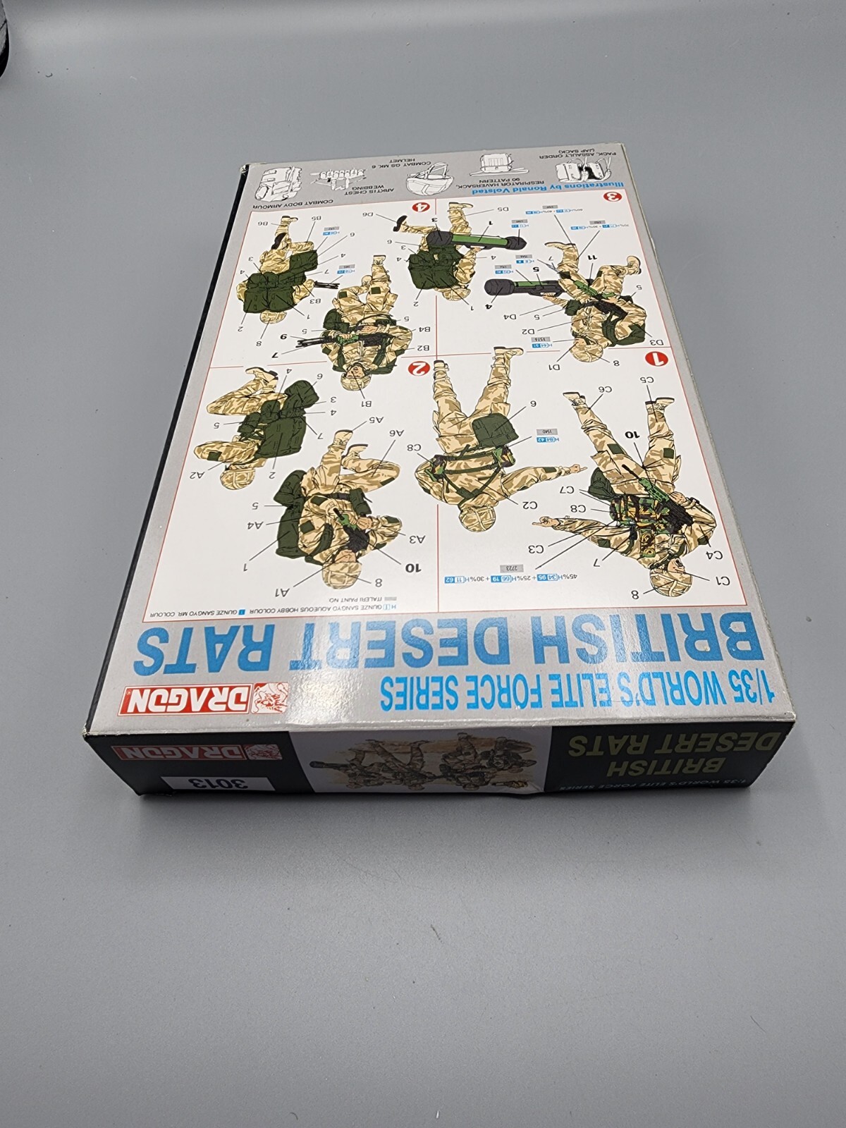 1:35 BRITISH DESERT RATS Model Kit Dragon 1992 | eBay