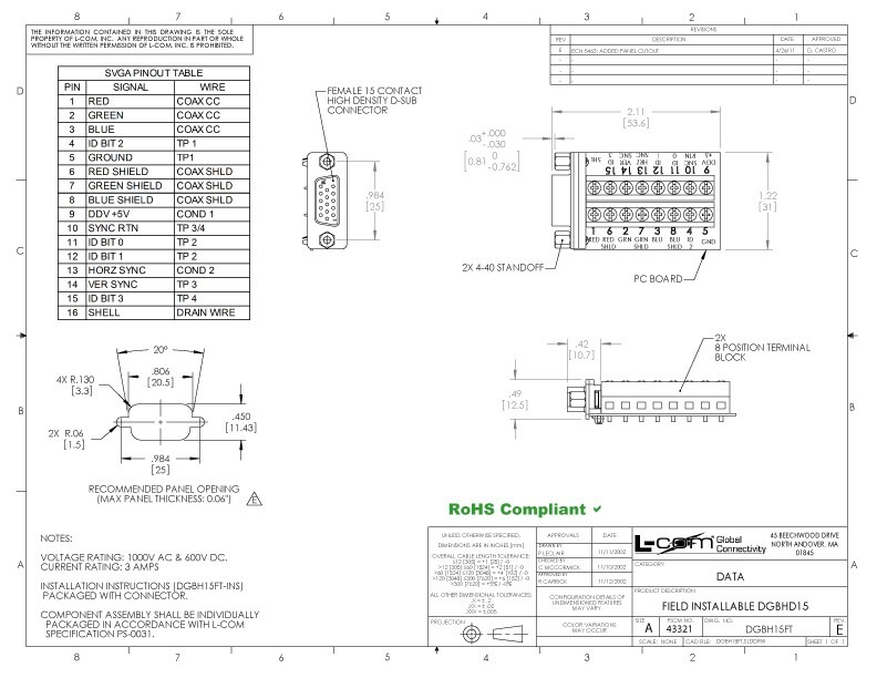 L-COM DGBH15FT - HD15 Female/Screw Terminals, Panel Mountable VGA ...