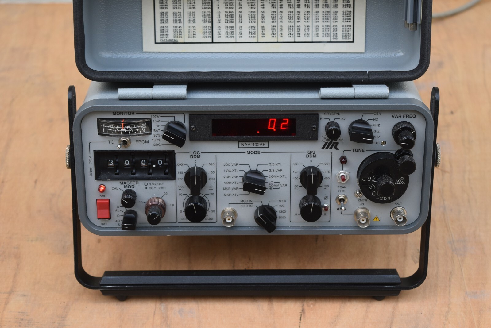 Aeroflex IFR Nav402-ap Nav/comm/ils Test Set NAV402AP MKR Vor Loc G/s ...