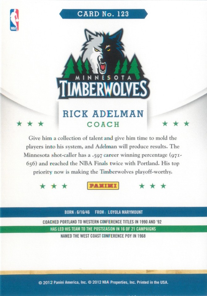 Rick Adelman 2012-13 Panini NBA Hoops Basketball Card#123 Minnesota ...