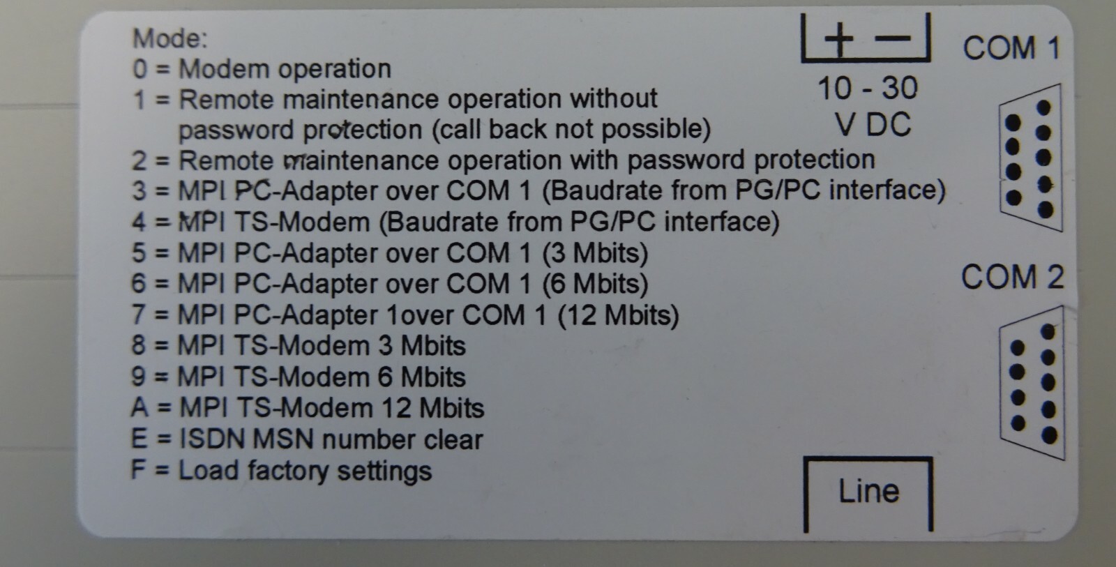 Programmieradapter MB Connect Line mbPoint MDH 540 PC/TS-Adapter Analog ...