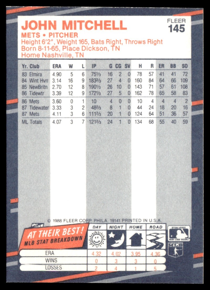 1988 Fleer John Mitchell Rookie New York Mets #145 | eBay