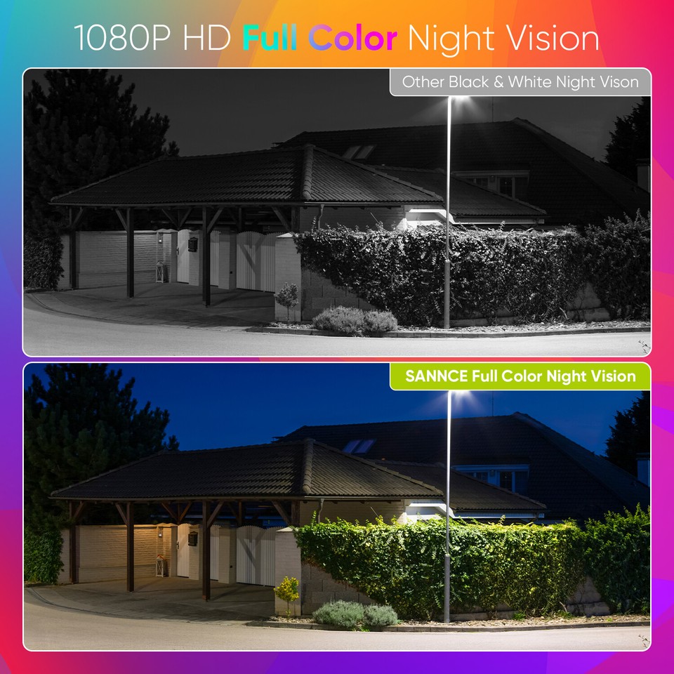 SANNCE 1080P Full Color Night Security Camera Warm Light fr Security ...
