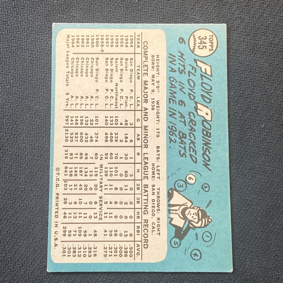 1965 Topps - Floyd Robinson #345 | eBay