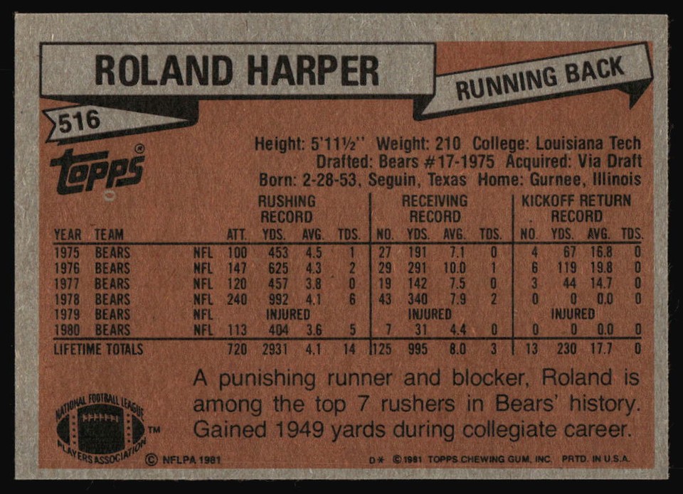 1981 Topps Roland Harper #516 Chicago Bears | eBay