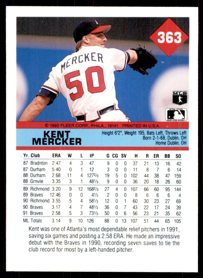 1992 Fleer Kent Mercker Baseball Cards #363 | eBay