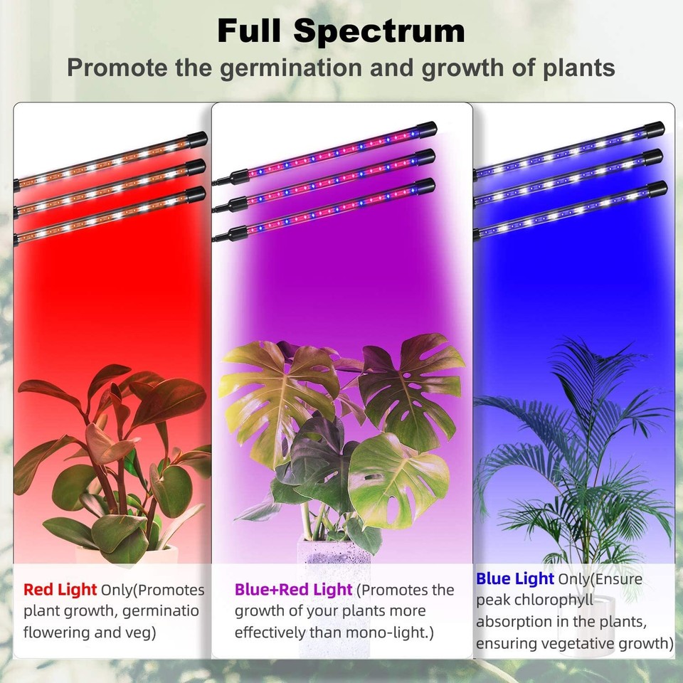 High Power 1000W Grow Lights w/Samsung LED Full Spectrum for Indoor ...